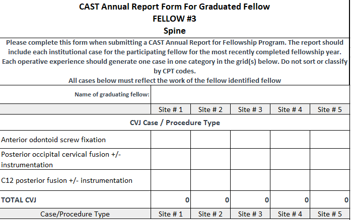 Neurosurgery of the Spine - New
